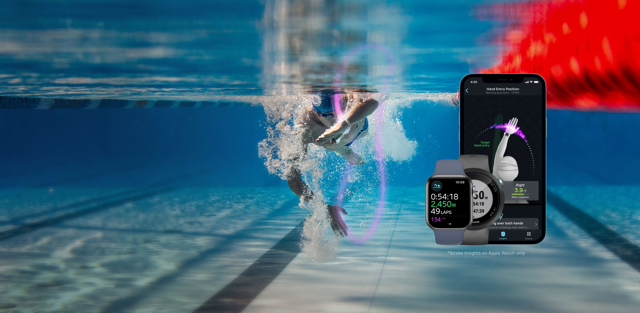 How To Use Swim Smooth To Develop Your Swimming - Everyone Active