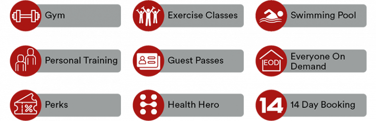 Adult Fitness Memberships - Everyone Active